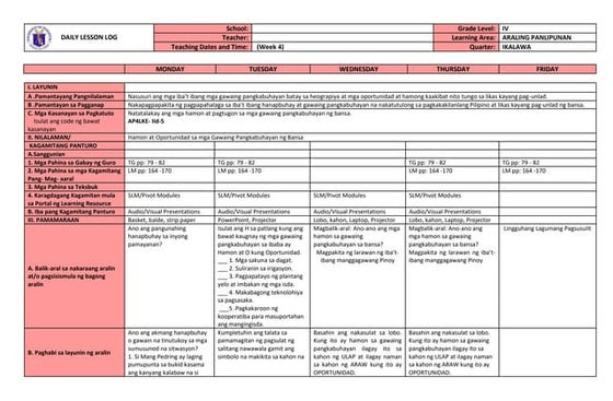 AP 9 Module 2 PPT.pptx