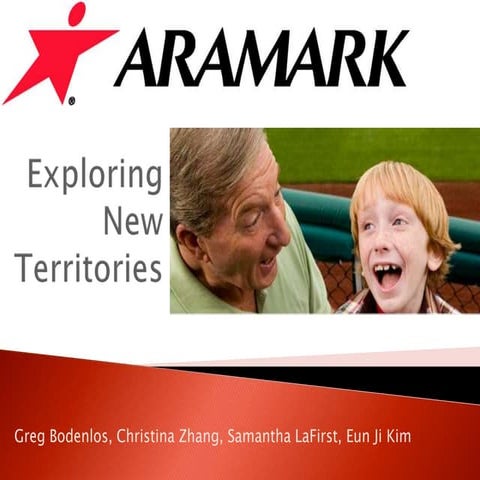Aramark: Integrated Marketing Communication Plan | PPTX