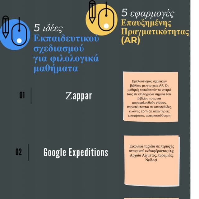 Εφαρμογές επαυξημένης πραγματικότητας στα φιλολογικά μαθήματα | PDF
