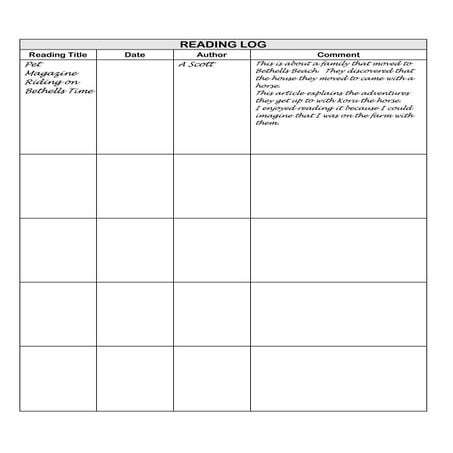 Arataki reading log | PDF
