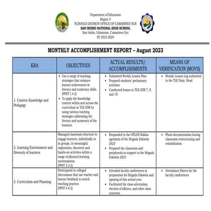 Monthly Accomplishment Report.docx