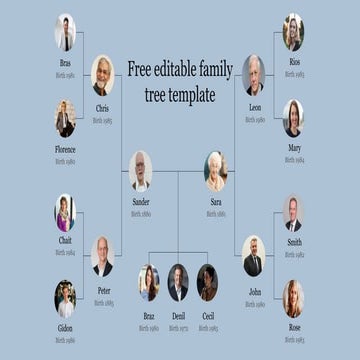 arbol-genealogico-powerpoint-8.pptx