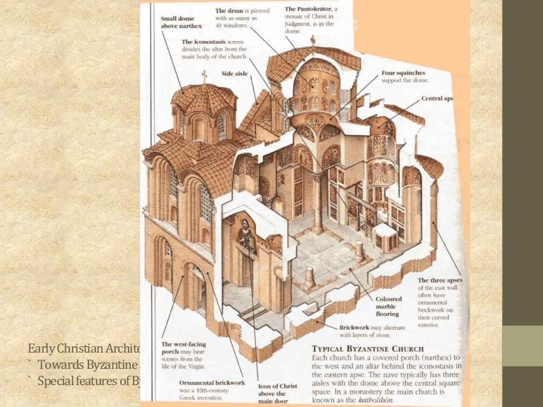 Byzantine and Christian Architecture