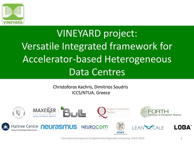 Introduction to Aneka, Aneka Model is explained | PPTX