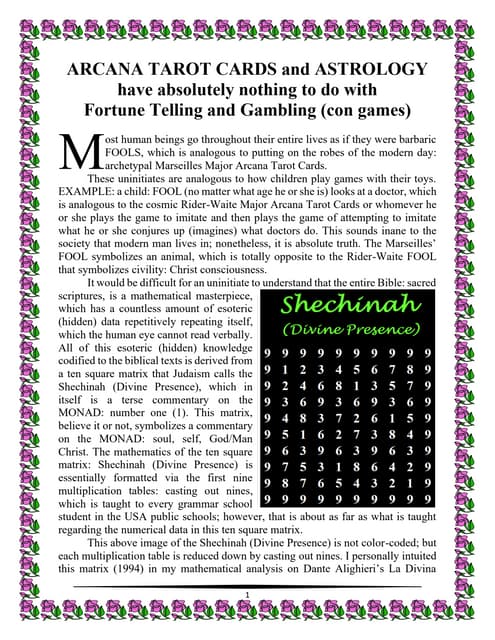 Intro to Occult, Kabbalah and Tarot | PPTX | Spirituality | Religion ...