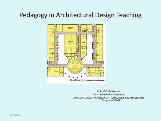 ARCHITECTURAL EDUCATION: FANTASIES, THEORIES & PRACTICE | PPT