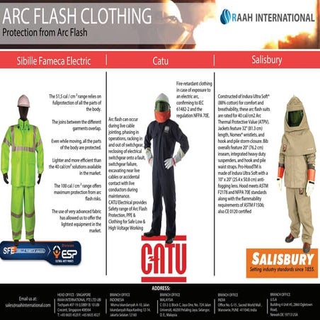 CATU Arc flash (RAAH International / RAAH Safety) | PDF