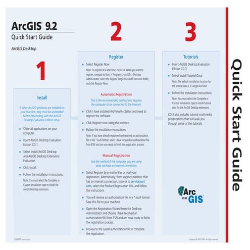 Arc Gis Quick Start Guide 92 | PPT