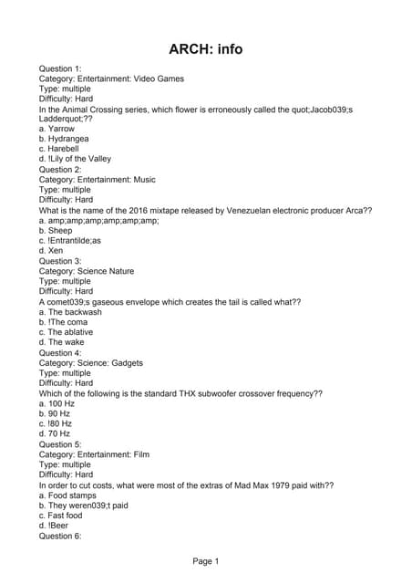 Adminbew presentations