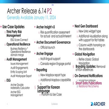 Archer Release 6.14 P2 - One Slide Overview.pptx