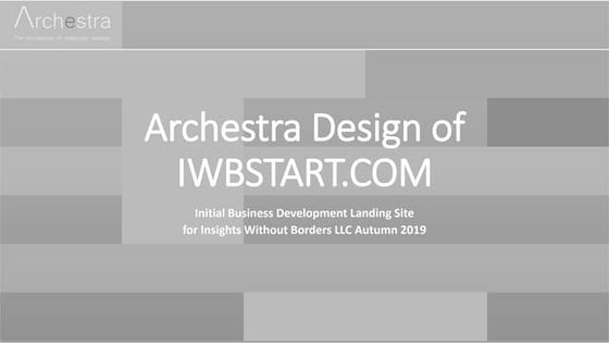 Righting and Writing profile | PDF