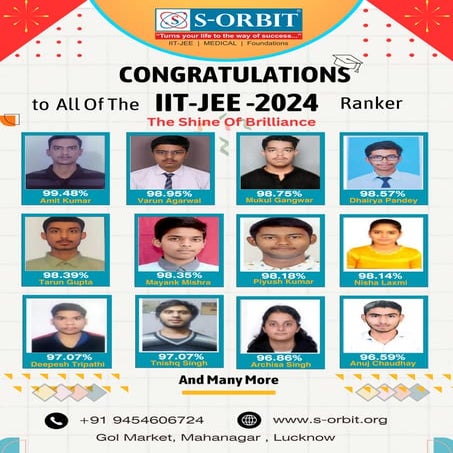 S-Orbit Institute : "Best NEET and IIT-JEE Coaching Centers in Lucknow ...