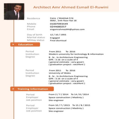 Mahmoud Fayed - Civil Engineer - Egypt (2) | PDF