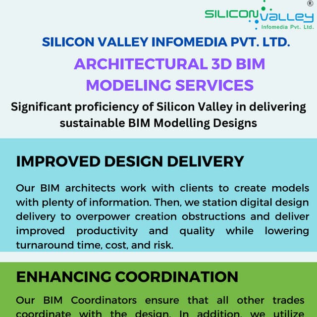 Architectural 3D BIM Modeling Firm.pdf