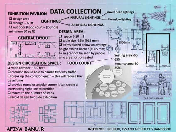 Passive Fire Protection According to UBBL Malaysia | PPT | Hotel ...