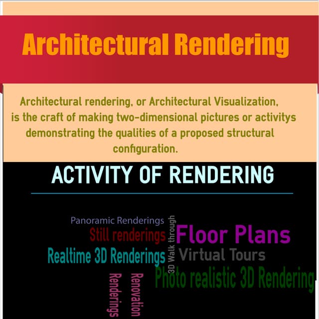 Architectural rendering | PDF