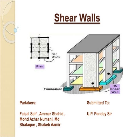 Architectural structures shear-wall.ppt