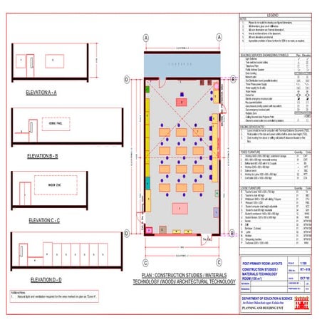 Architectural technology room layout | PDF