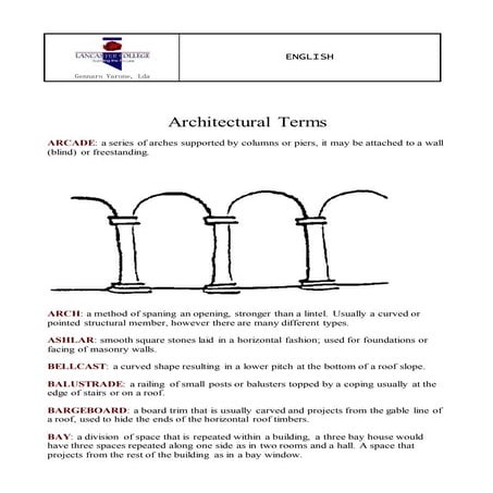 Architectural terms | DOCX