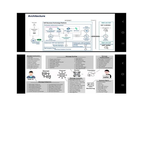 jdjdn djd djjd dkjiuaiduasdaj uuaskxjkaju xjuso | PDF