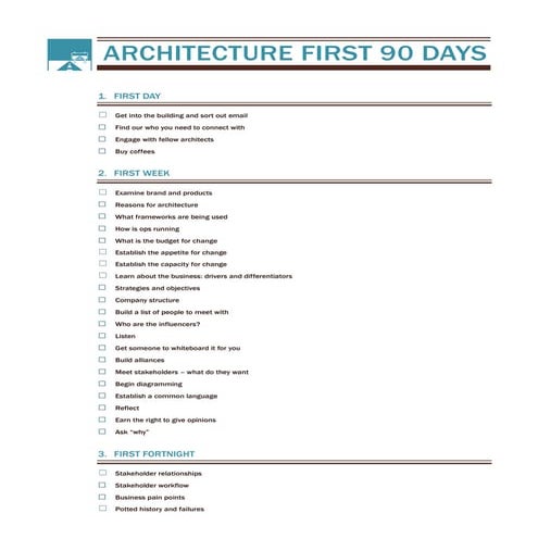 Architecture first 90 days | PDF