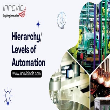 Architecture / Hierarchy / Levels of Automation | PDF