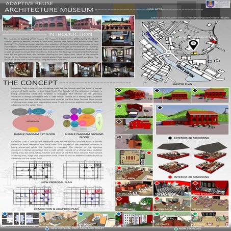 Architecture Museum Malacca Adaptive Reuse Design Ideas | PDF