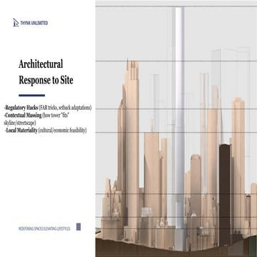 Architecture responses for urban design 1 | PPT
