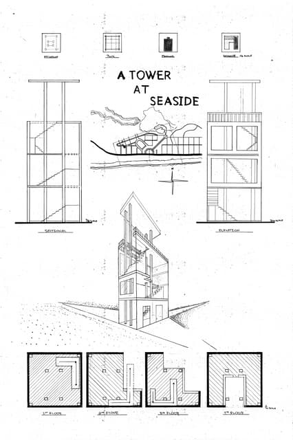 Architecture Sakuroga Design Project | PDF