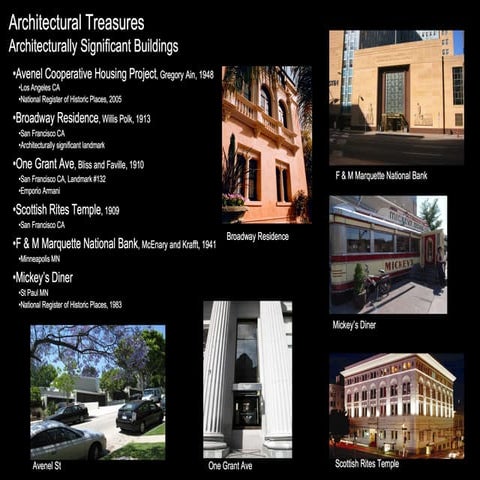 Landmark Buildings | PDF | Developmental Sites | Real Estate
