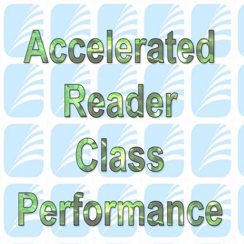 Accelerated Reader class performance w/c 4.7.16