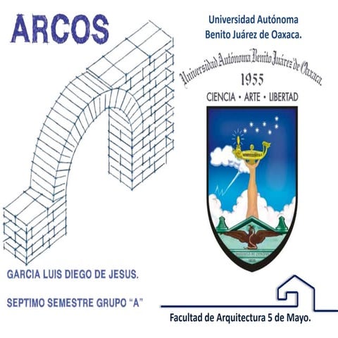 Estructuras de arco | DOCX