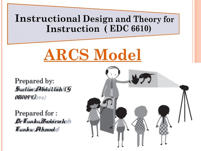 ARCS model