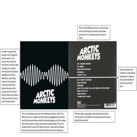 Arctic Monkeys Album Cover Am