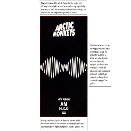 Arctic Monkeys Wave Logo ARCTIC MONKEYS BAND SIGNED AUTOGRAPH POSTER