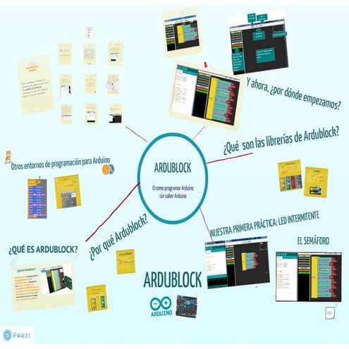 Ardublock | PDF