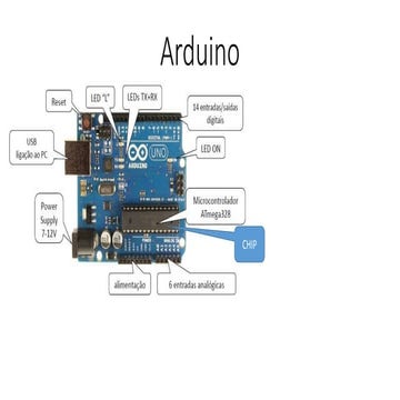 Arduino - iniciação à linguagem C (servomotores)