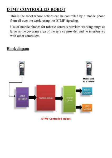 Dtmf Based Home Automation System Using Microcontroller Ppt