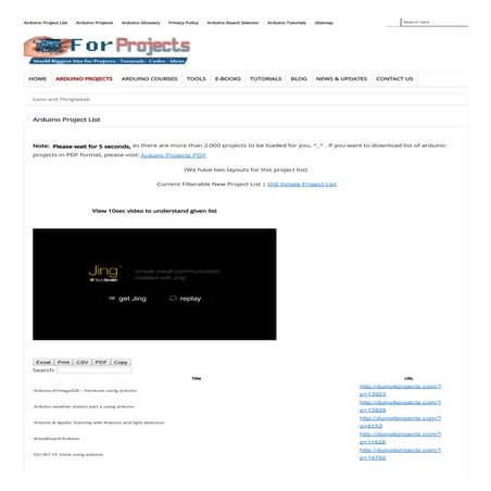 Arduino Projects List About 2381 Arduino List Of Projects Use Arduino For Projects Pdf 