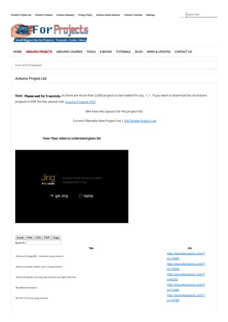 Arduino Projects List About 2381 Arduino List Of Projects Use Arduino For Projects Pdf
