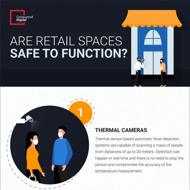 Are Retail Spaces Safe to Function? | PDF
