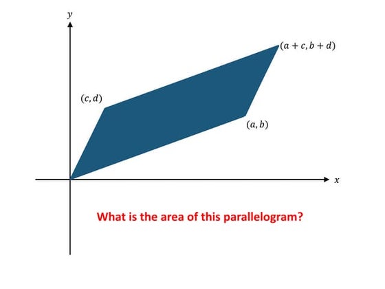 Volume and surface area | PPT