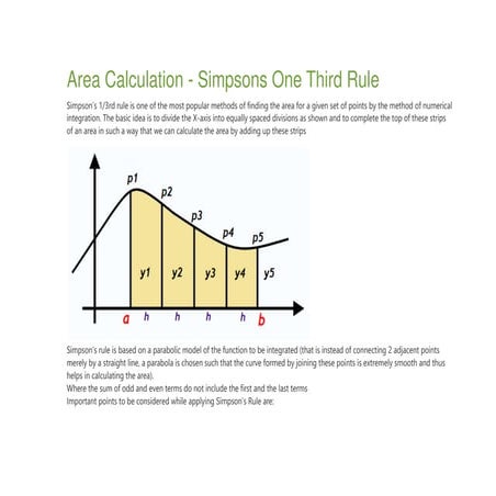 Area calculation simpsons one third rule | PPT