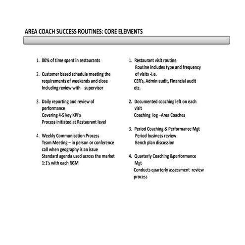 AREA COACH SUCCESS ROUTINES.pdf