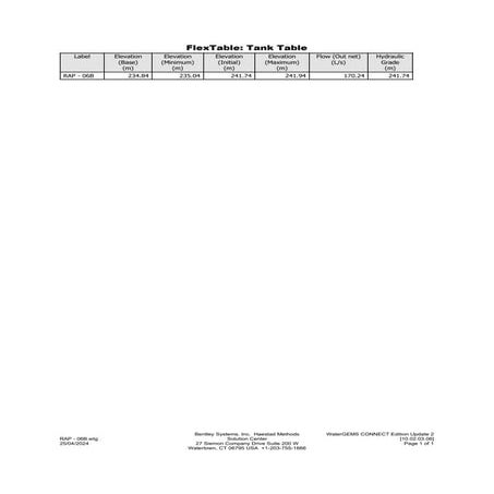 AREA DE INFLUENCIA AI-47 SECTOR (S-074).pdf