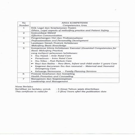 Area kompetensi | PDF