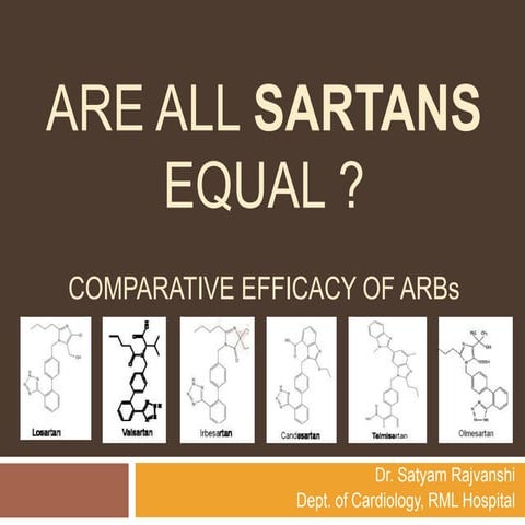 Are all sartans equal | PPTX
