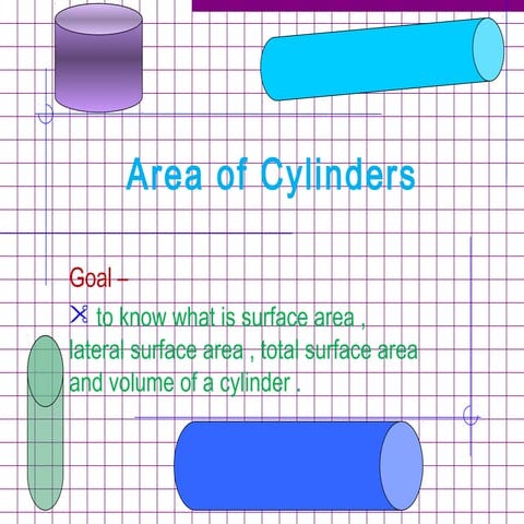 Area of cylinder | PPT