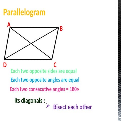 Area of parallelogram using triangles.pptx