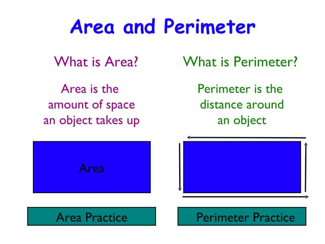 10.1 area of polygons 1 | PPT
